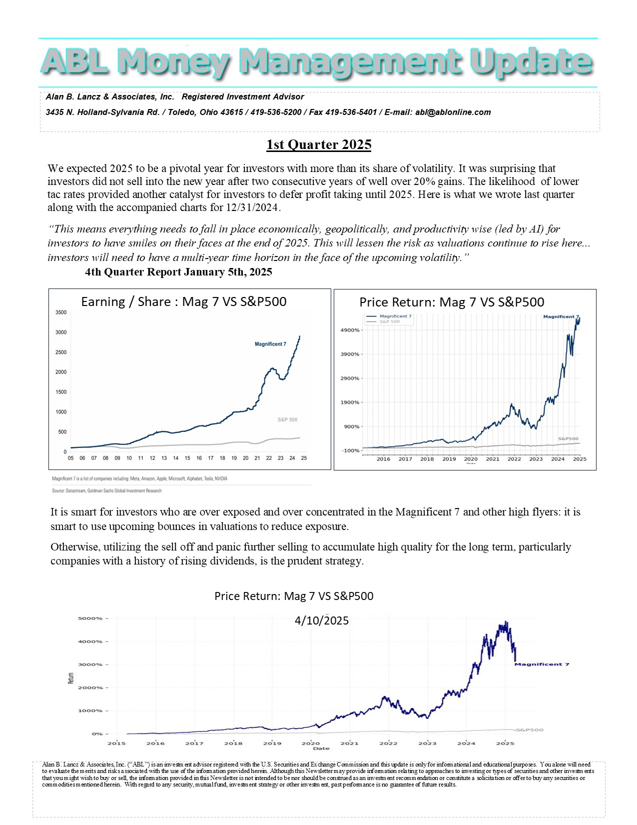 ABL Money Management First Quarter 2025 – Alan B. Lancz & Associates Inc.
